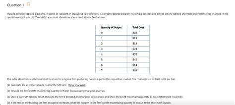 Solved Question 1 Include correctly labeled diagrams, if | Chegg.com