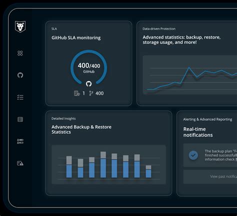 GitProtect GitHub Backup And Disaster Recovery Xopero Software