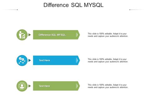Difference Sql Mysql Ppt Powerpoint Presentation Show Designs Cpb