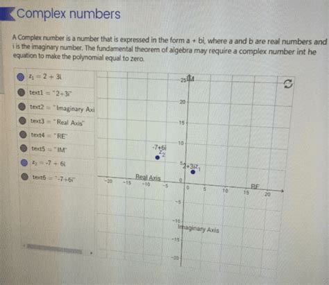 Complex Numbers Geogebra