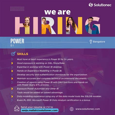 Sanju Mallah On Linkedin Hiring Hiring Powerbideveloper