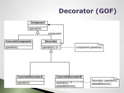 PPT Elemental Design Patterns PowerPoint Presentation Free Download ID