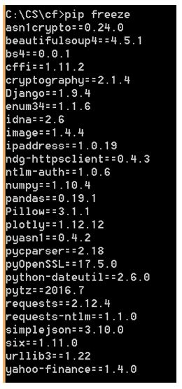 Provide Ciphers List For HTTPS Requests Issue 1308 Psf Requests GitHub