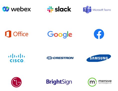 Communication And Supported Devices Appspace