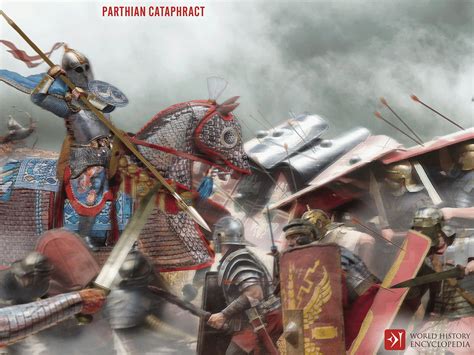 Cataphract Log In