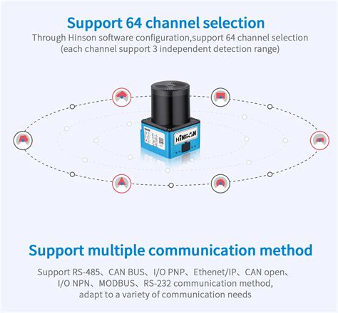 Factory Production Lidar Mapping Sensor 270 Degree 10m Navigation Laser