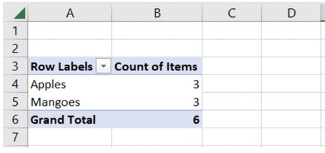 Advanced Excel Skills To Boost Productivity And Proficiency — Excel Everest
