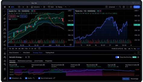 Tradingview Download Latest 2026 Filecr