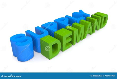 Supply And Demand