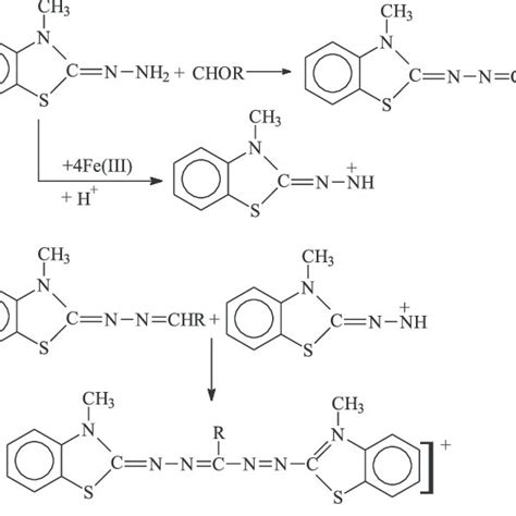 Diagram Of Sequential Injection Manifold C Carrier H 2 O P Download Scientific Diagram