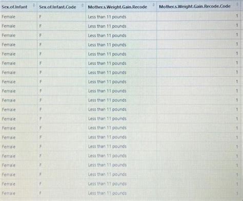 Solved Pls Help Is This The R Code I Can Use To Determine If