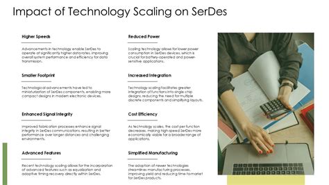 Serdes Serializer Deserializer Communication Interfaces Ppt