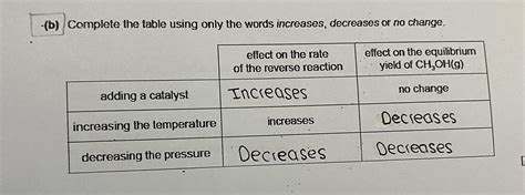 textbook pdf r igcse
