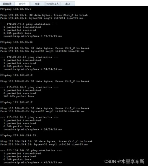 基于ipv6的多分支大学校园网设计与实现 ipv6校园网络规划设计思路 csdn博客