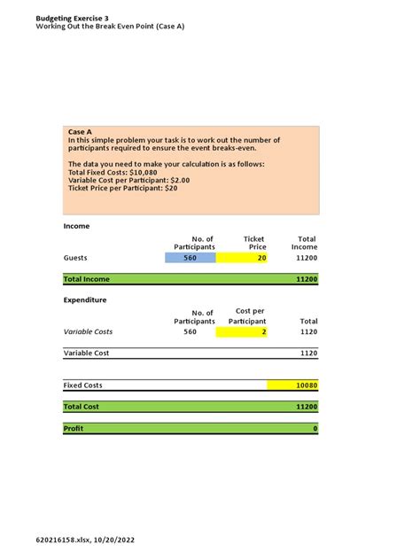 budgeting exercise 03 pdf financial accounting management accounting