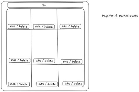 GitHub Howaboutdale DnD App Dungeon And Dragons Sheet App