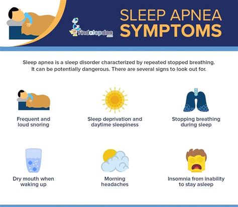 Sleep Apnea Symptoms Causes Treatment And Diagnosis Findatopdoc