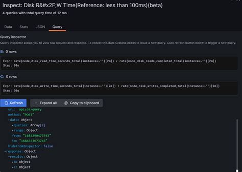 No Data Dashboard Prometeus Data Links Grafana Labs Community Forums