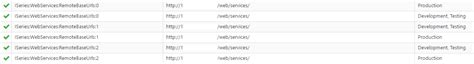 Variables Octopus Deploy Json Config Array Unable To Set Value