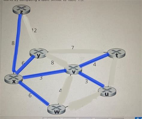 solved 6 use the resulted tree blue from previous question