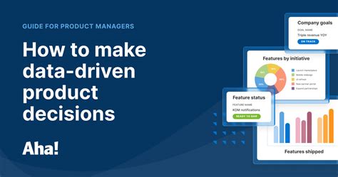 data driven product management an essential guide for pms