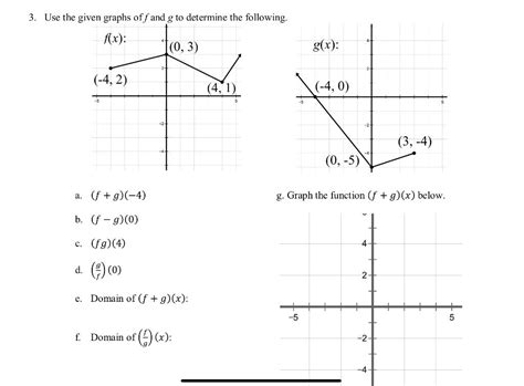 solved 3 use the given graphs of f and g to determine the