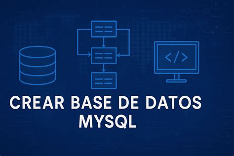 Crear Base De Datos Mysql 🛠️ Cómo Empezar Sin Atascarte En El Primer Comando Y Montar Algo Que