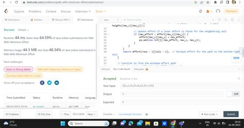 Ananya Bhatnagar On Linkedin 100daysofcodechallenge Drgvishwanathan