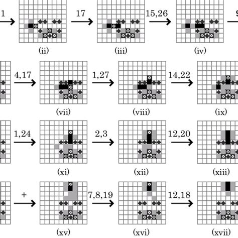 Merge Operating On One Input Signal Download Scientific Diagram