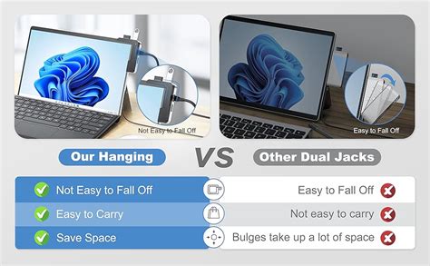 BYEASY Surface Pro 8 Docking Station Hub USB C 6 In 1 Surface Pro 8 Con HDMI 4K LAN Ethernet