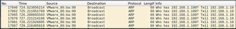 TrustedSec Injecting Rogue DNS Records Using DHCP