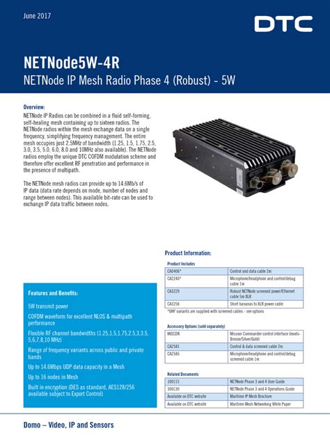 Netnode Datasheet Download Free Pdf Radio Orthogonal Frequency