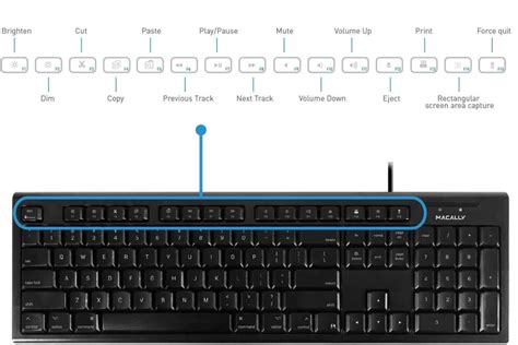 Spill Proof Usb Keyboard For Mac Full Size With Number Pad Macally