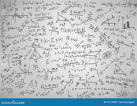 Math Equations Background