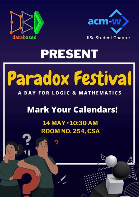 Aditya Gupta Posted On Linkedin