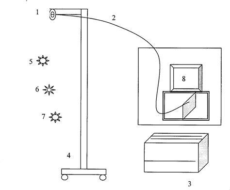 Multi Parameter Photo Electric Human Balance Functional Test System
