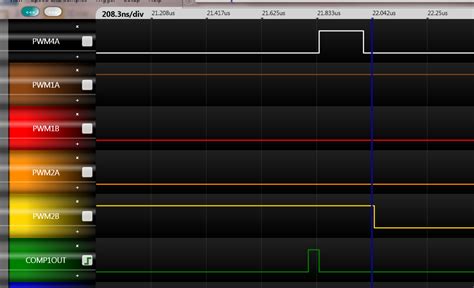 Tms320f28377d The Question About The Digital Filter Sub Module And T1t2 Event When Using Cmss