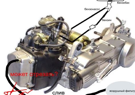 Двигатель скутер 4х такт. 80 см3 HX139QMB короткая ось (FT50QT-4A ...