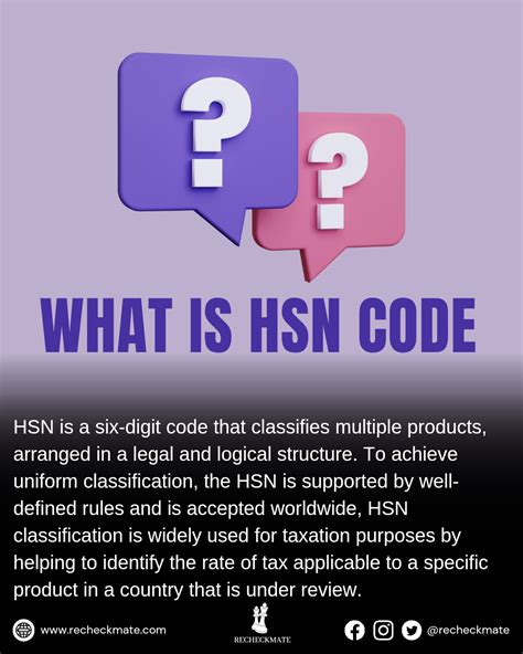 HSN Stands For Harmonised System Of Nomenclature Code Startup News Coding Harmonized System