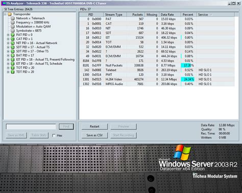 Noč Modrijanov 2013