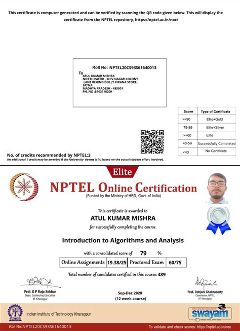Nptel Iitkharagpur Algorithms Atul Kumar Mishra