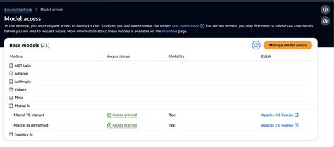mistral ai モデルが amazon bedrock で使用可能に amazon web services ブログ