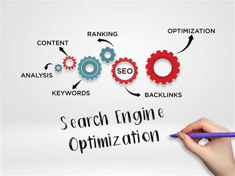 Top 10 Best Benefits Of Search Engine Optimization Seo For Your Business Digital Udyami