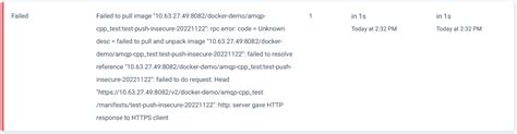 Nexus3 Connect Argocd To Insecure Nexus Registry Stack Overflow