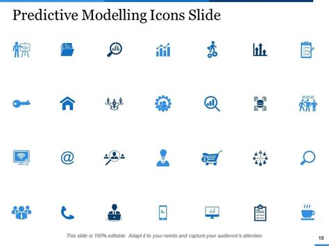 Predictive Modelling Powerpoint Presentation Slides Presentation Graphics Presentation