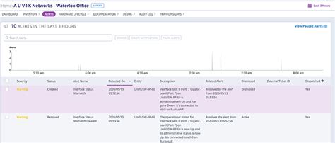 How To Troubleshoot Network Connectivity Problems With Auvik Auvik