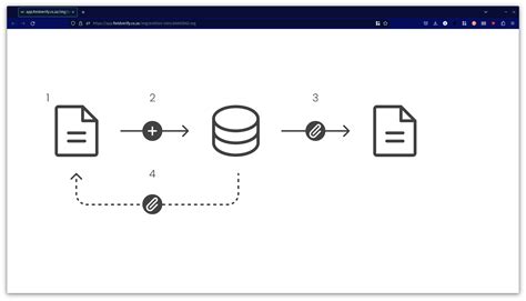 Field Verify Collect Data Accurately