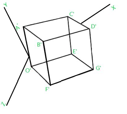 Computer Graphics D Translation Transformation GeeksforGeeks