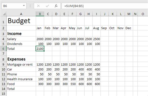 Creating budgets in excel Блог о рисовании и уроках фотошопа