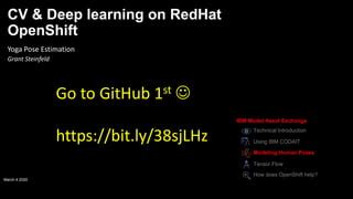 CV Deep Learning On IBM RedHat OpenShift PPT